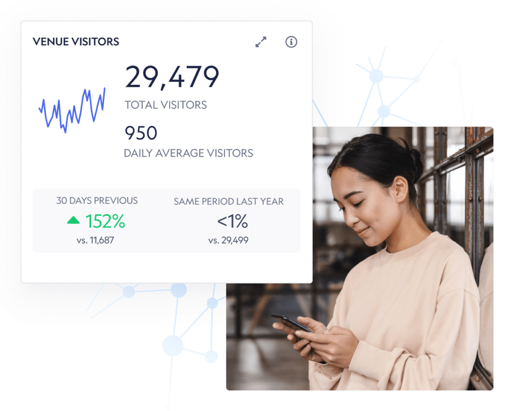 Dexibit: Data analytics for visitor attractions