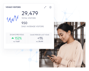 Dexibit: Data analytics for visitor attractions