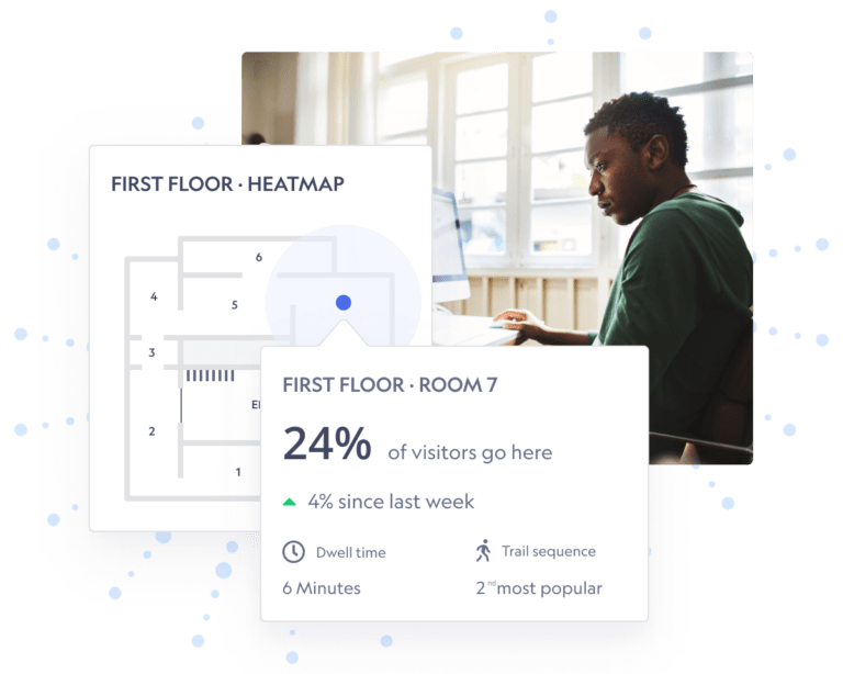 Experience - Dexibit