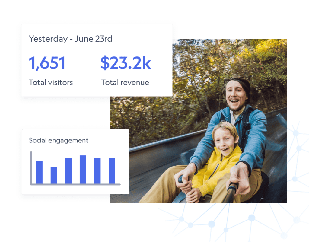 Commercial attractions - Dexibit
