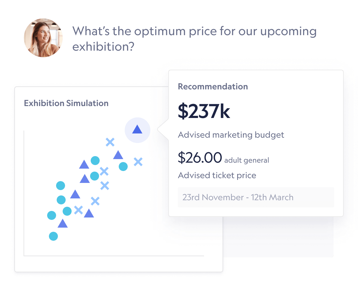 Data and Insights - Dexibit