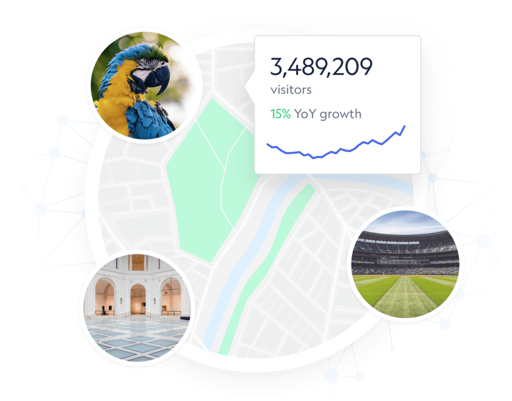 Multiple locations - Dexibit