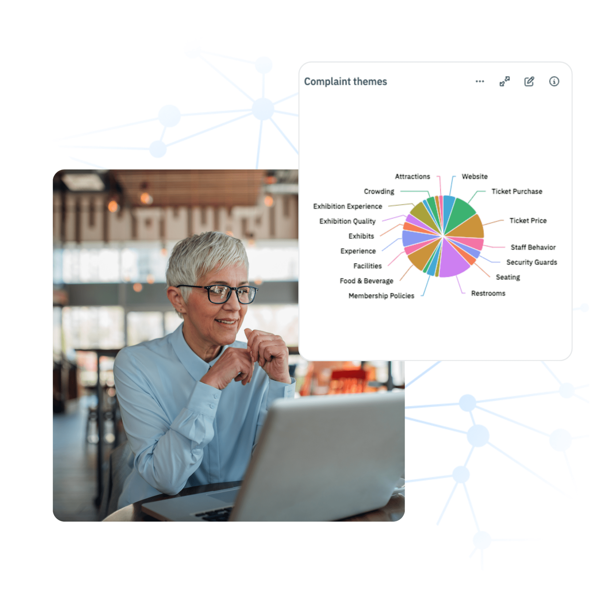 Dexibit: Data analytics for visitor attractions